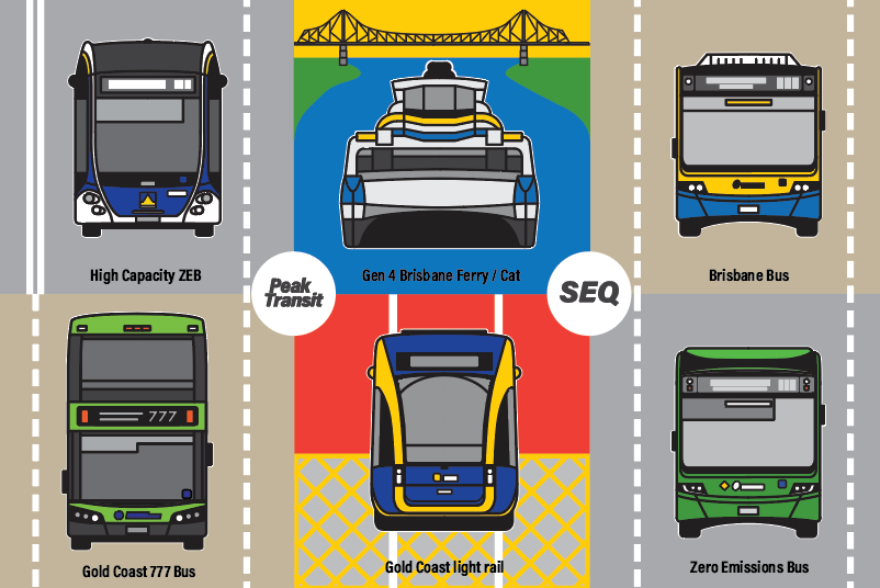 SEQ transit magnet sheet 2 – Peak Transit